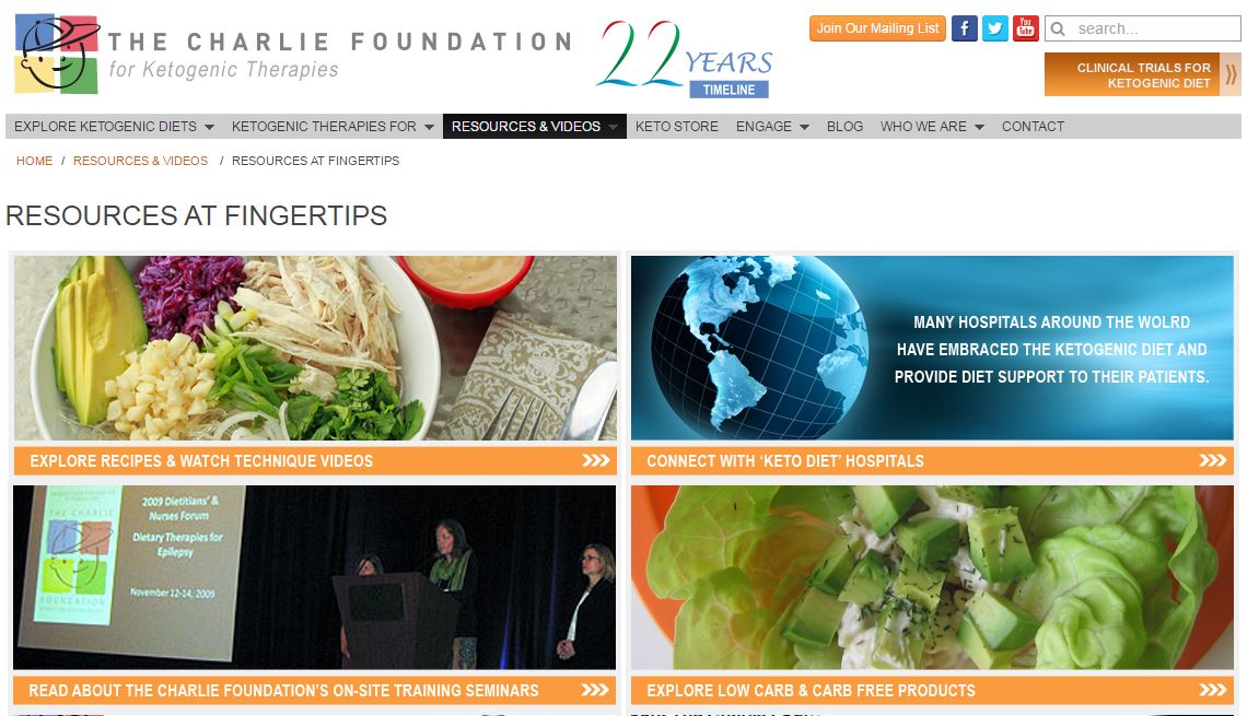 Online Resources for the Ketogenic Diet- A Snapshot